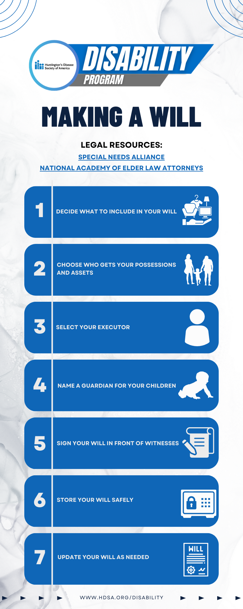 Understanding How to Make a Will - Huntington's Disease Society of America